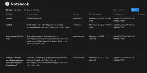 Removing Html Tags From Text Rnotion