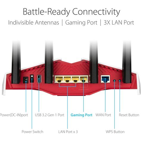 Router Gaming Router Asus Rt Ax U Gundam Edition Wifi