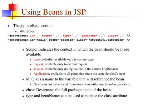 Ppt Jsp Powerpoint Presentation Free Download Id3845501