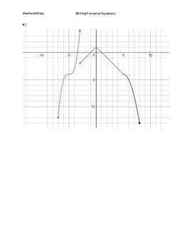Writing Piecewise Equations From Graphs TPT