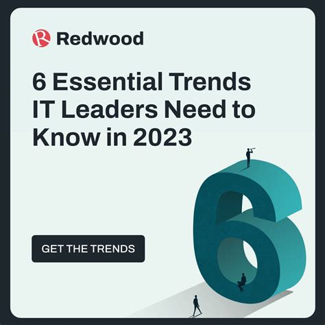 Redwood Software On Linkedin 6 Trends It Leaders Cant Afford To Ignore In 2023