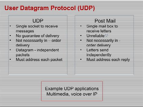 Socket Programming Ppt