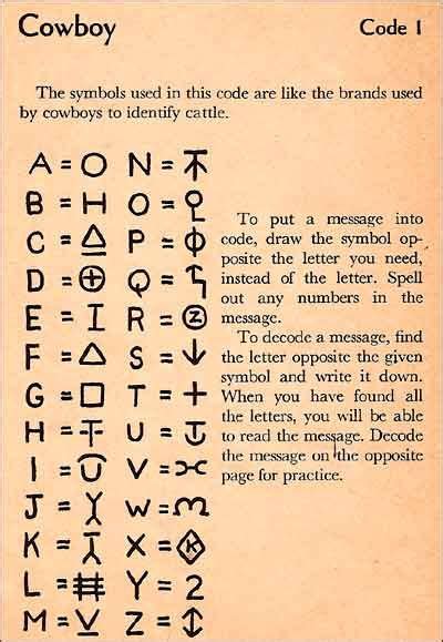 Secret Code Words