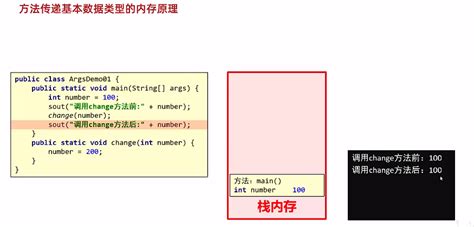 跟着黑马学java 黑马程序员java零基础视频教程 上部 java入门，含斯坦福大学练习题 力扣算法题和大厂java面试题） java趣味