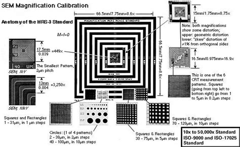 Mrs 3 Reference Standards For Scanning Electron Microscopy