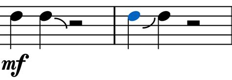 Mu4 Issue Muse Sounds Scoops And Falls Make The Notes They Are