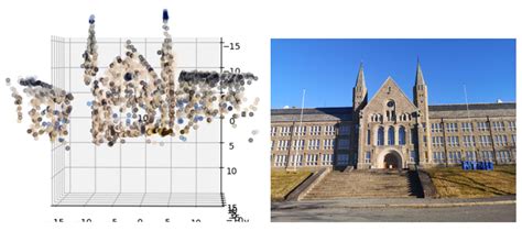 Github Nadiawangbergstructure Based Visual Localization Python Implementation Of Structure