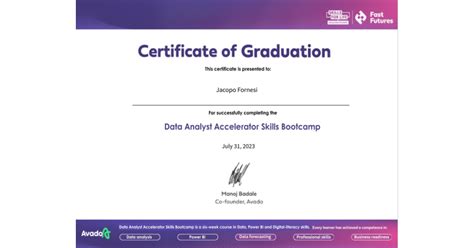 Ive Just Completed The 6 Week Data Analyst Accelerator Bootcamp Hosted