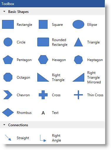 Configuring The Toolbox XamDiagram Infragistics WPF Help