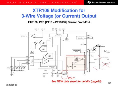 PPT Wire XTR Products NOT FOR Wire XTR Applications PowerPoint Presentation ID