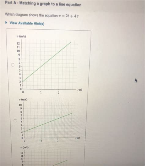 Solved Part A Matching A Graph To A Line Equation Which