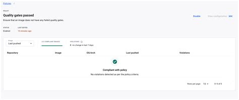 SonarQube Integration With Docker Scout Ensuring Code Quality For Docker Images Collabnix