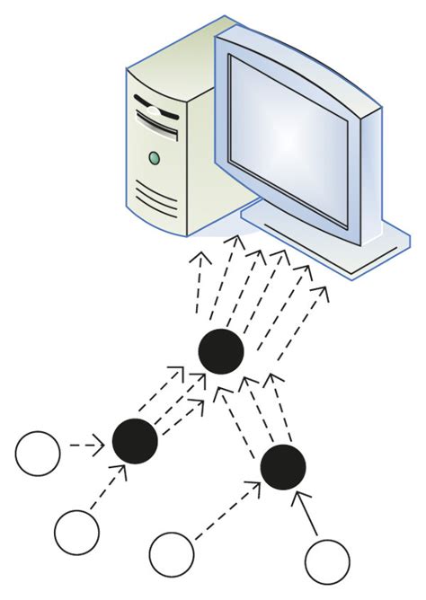 Schematic Diagram Of Data Aggregation Download Scientific Diagram