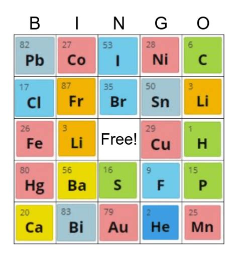 Tabela PeriÓdica Bingo Card