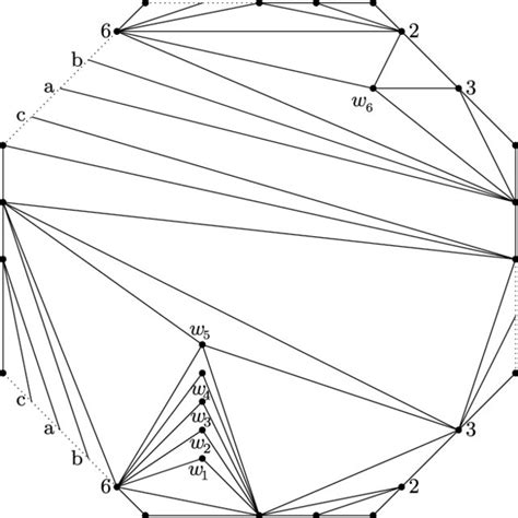 pdf on the genus of the intersection graph of ideals of a commutative
