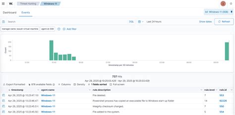Detecting Windows Persistence Techniques With Wazuh Wazuh