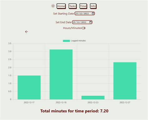 GitHub Avsword TaskManager