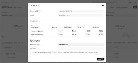 Gstr 1 India Compliance