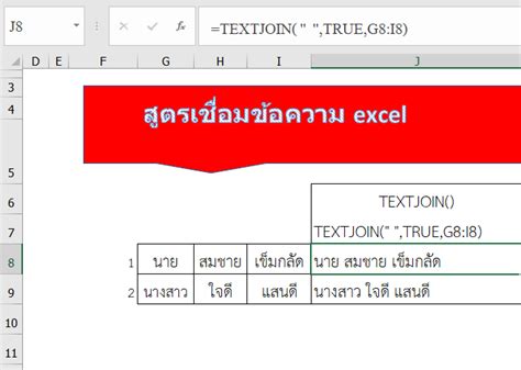 สูตรเชื่อมข้อความ Excel รวมข้อความ หลายเซลล์เข้าด้วยกัน 108 How To นานา สาระน่ารู้