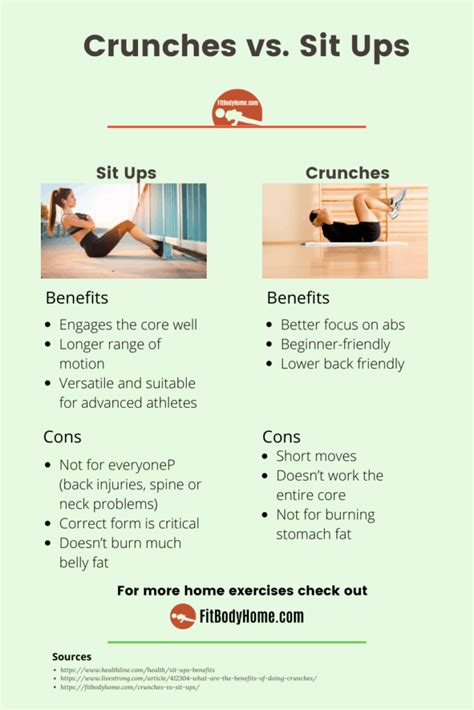 Pin On Health And Fitness