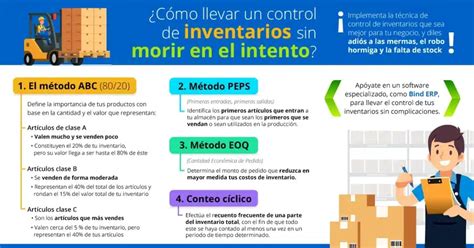 Metodos Para El Control De Inventarios Image To U