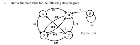 Solved Derive The State Table For The Following State Chegg Com