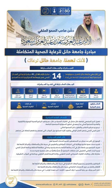 Drammar Ahmed Siddiqui Posted On Linkedin