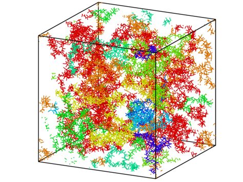 Attraction Between The Dipoles Image Eurekalert Science News Releases