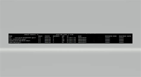 Cannot Access Pod Services From Another Pod General Discussions Discuss Kubernetes