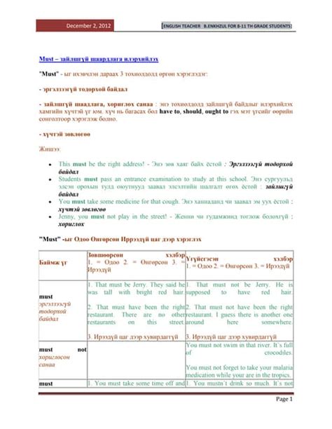 англи хэлний өргөн хэрэглэгддэг 200 үг Doc