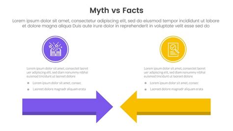 Premium Vector Fact Vs Myth Comparison Or Versus Concept For