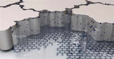 그래핀 쉽게 만드는 기술 개발