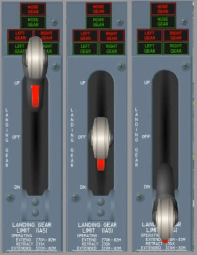 B737 Review Landing Gear Flashcards Quizlet