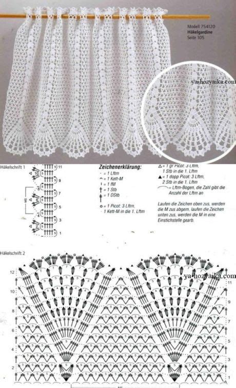 Шторки на кухню крючком схемы Вязаные крючком занавески на окна Crochet Curtain Pattern