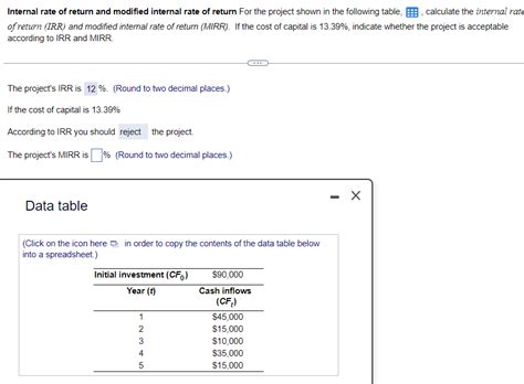 Solved Internal Rate Of Return And Modified Internal Rate Of