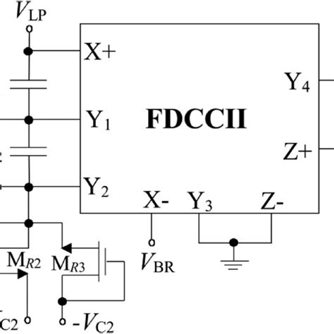 Two Phase Non Overlapping Clock Scheme Download Scientific Diagram