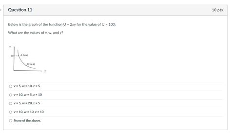 Solved Below Is The Graph Of The Function U Xy For The Chegg Com