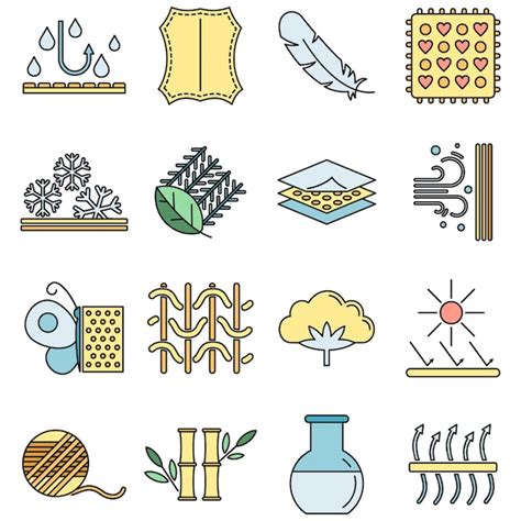 Premium Vector Fabric Feature Breathable Icons Set Outline Set Of Fabric Feature Breathable