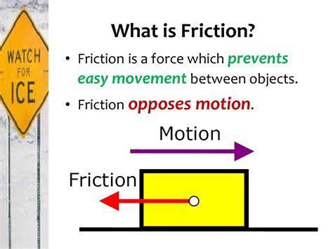 Friction Science Definition