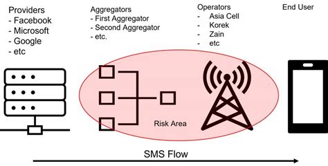 Integrating Microsoft Power Bi And Jupyter Notebook An Overview Of The Benefits