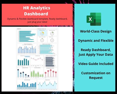 HR Analytics Dashboard Excel And Google Sheets Template HR Dashboard Package Human