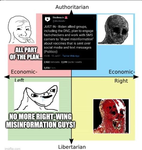 Literally 1984 Scrolller