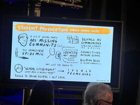 Doline Ndorimana On Linkedin Reimagined24 Opendialogue