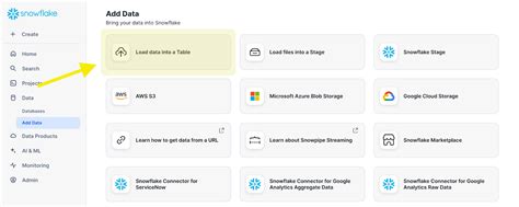 How To Move Data From Mysql To Snowflake Step By Step Guide Estuary