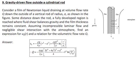 Solved 9 Gravity Driven Flow Outside A Cylindrical Rod