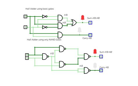 Circuitverse Expt 4 Design Of Adder And Subtractor Circuits Part 1