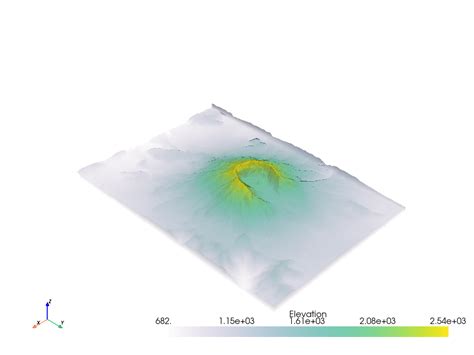 plot with opacity — pyvista 0 45 0 documentation