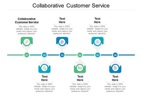 Collaborative Customer Service Ppt Powerpoint Presentation Inspiration