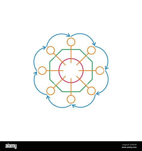 Atom Object Circle Movement Arrows Symbol Vector Stock Vector Image And Art Alamy