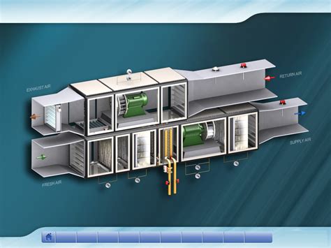 Maya Ahu Air Handling Unit